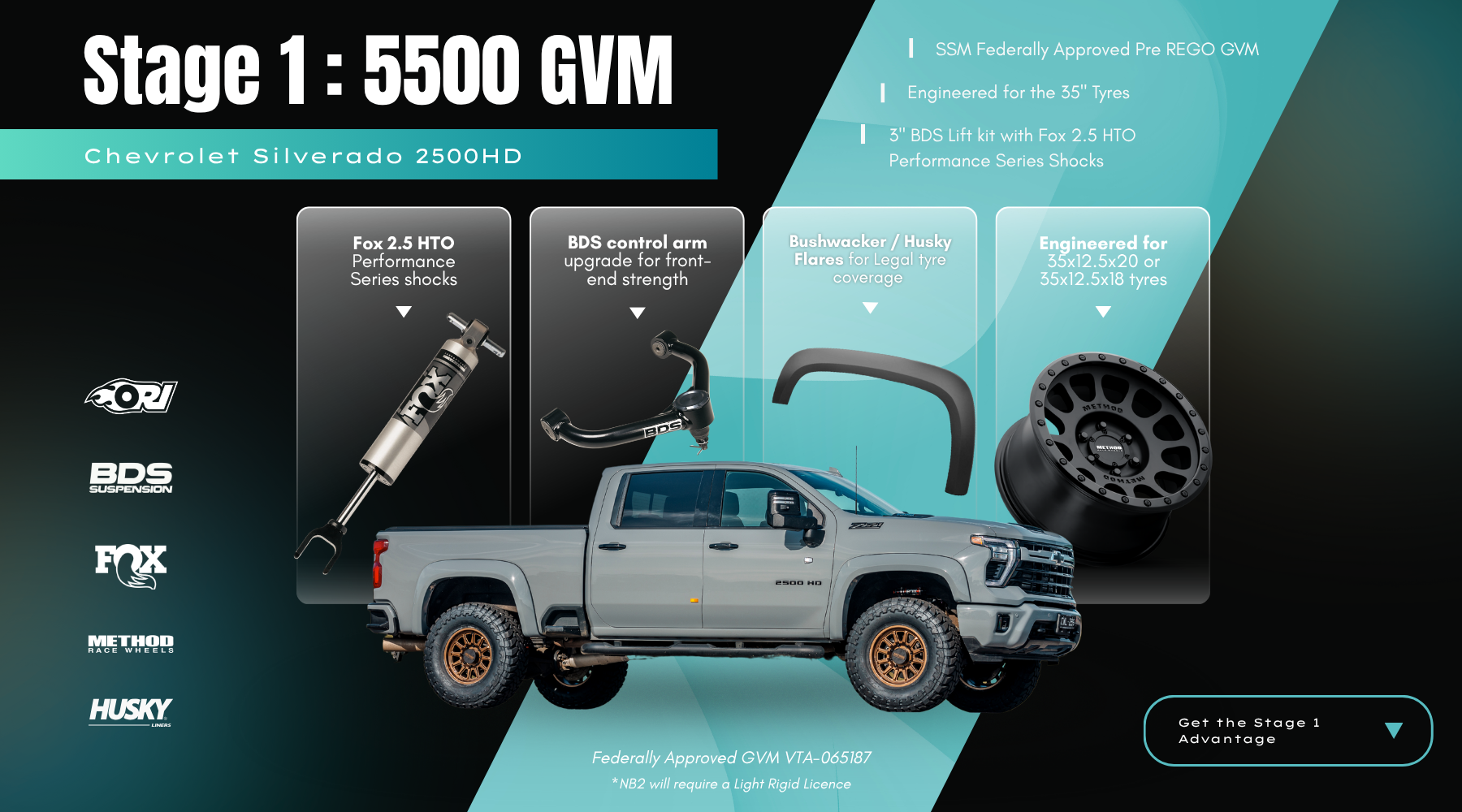 Chevy Silverado 2500HD GVM Packages - Offroad Industries