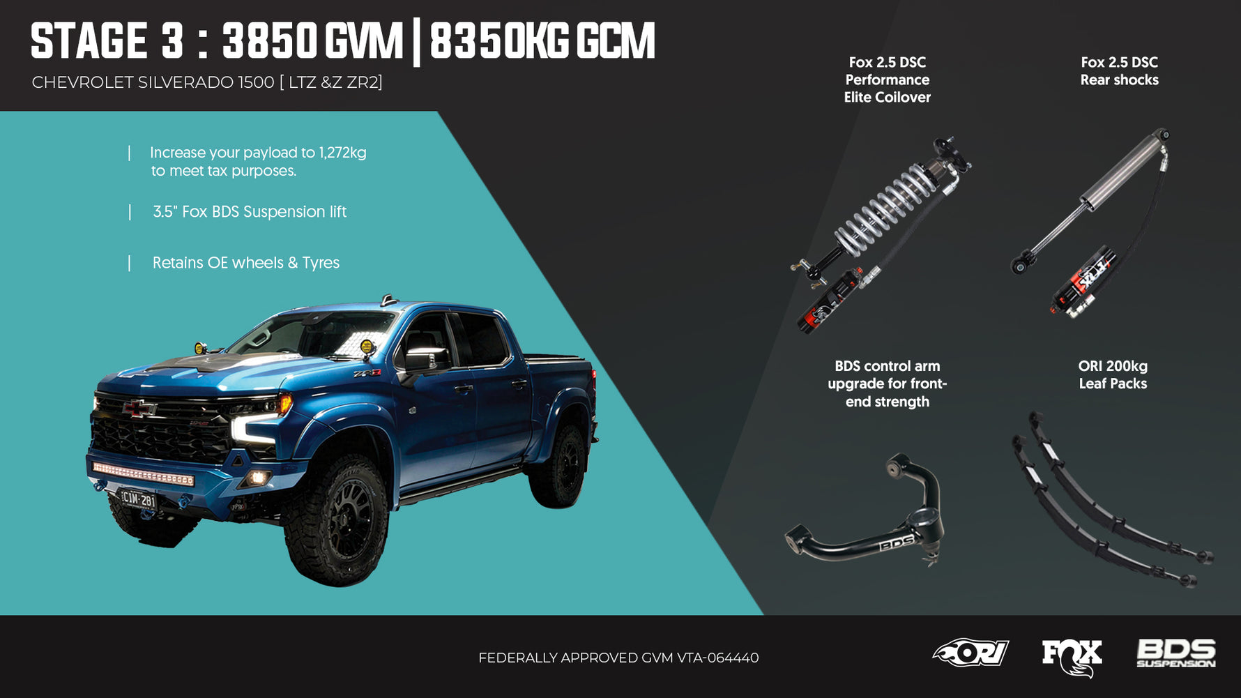 Chevrolet Silverado 1500 GVM Package - Offroad Industries
