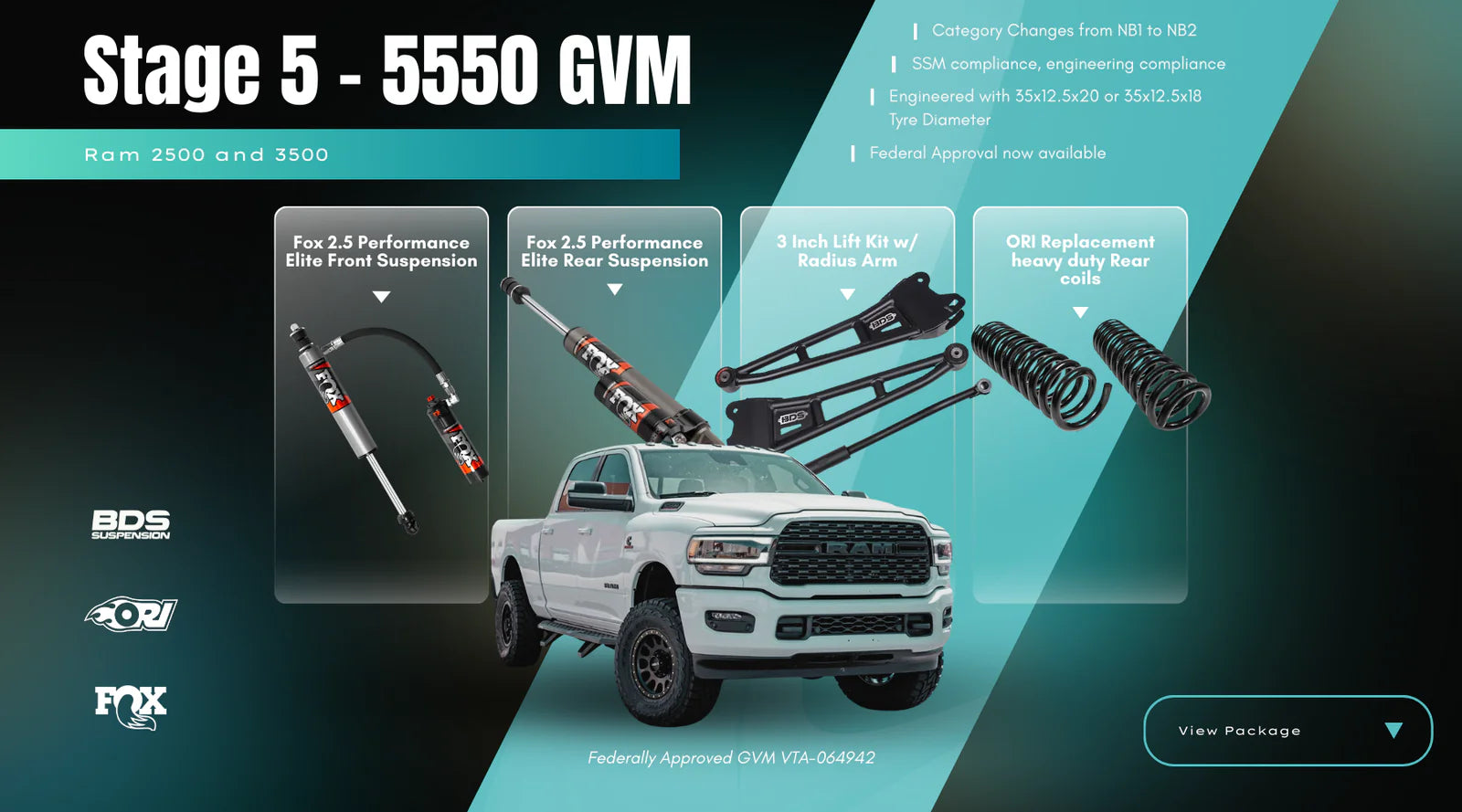 RAM 2500 GVM Packages - Offroad Industries