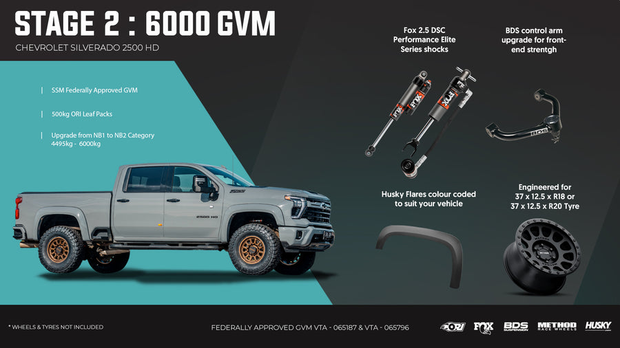 Chevy Silverado 2500HD GVM Packages - Offroad Industries
