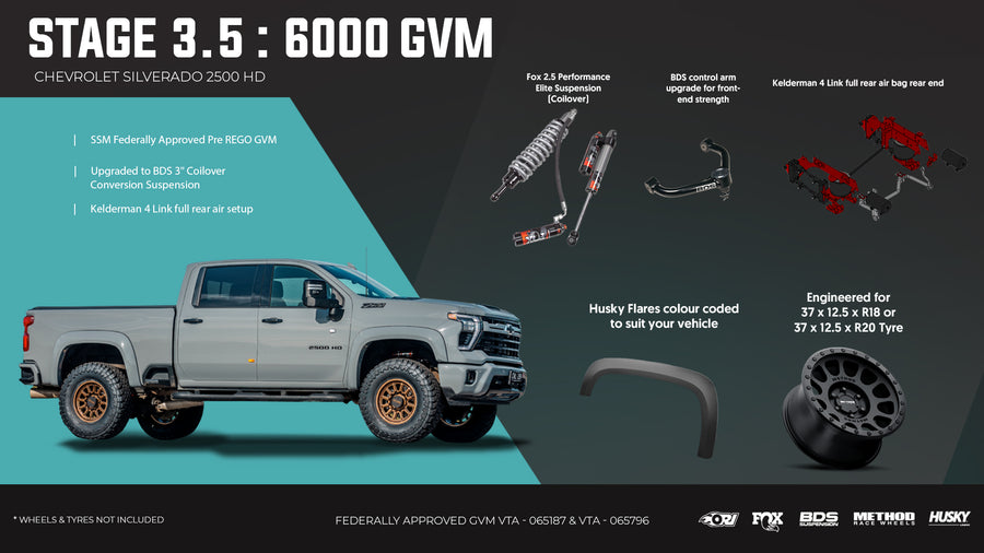 Chevy Silverado 2500HD GVM Packages - Offroad Industries