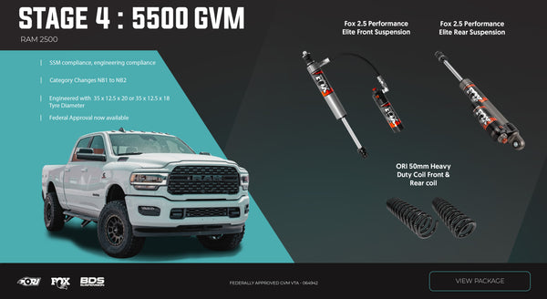 RAM 2500 GVM Packages - Offroad Industries