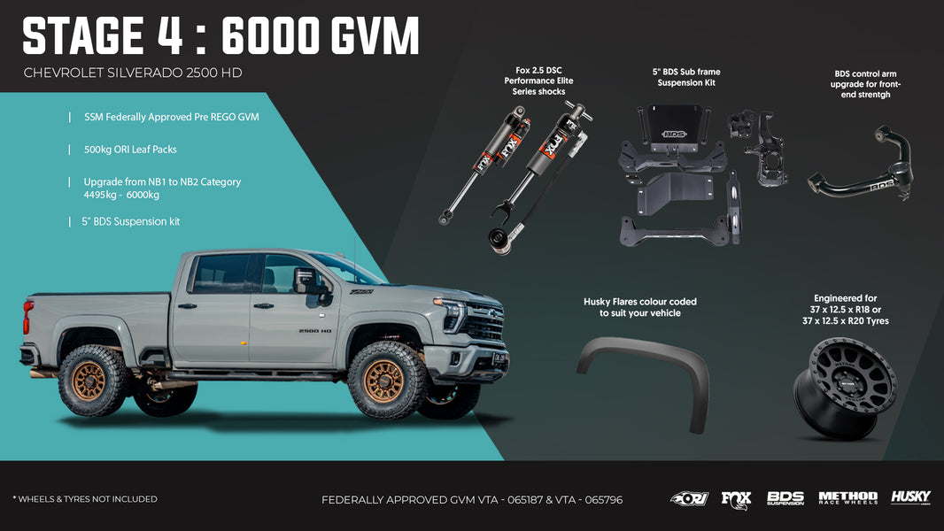Chevy Silverado 2500HD GVM Packages - Offroad Industries