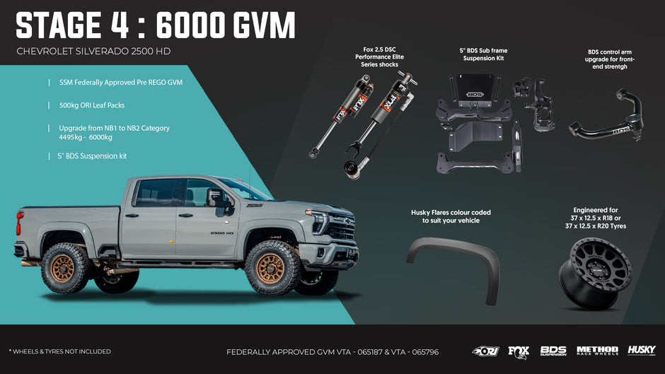 Chevy Silverado 2500HD GVM Packages - Offroad Industries